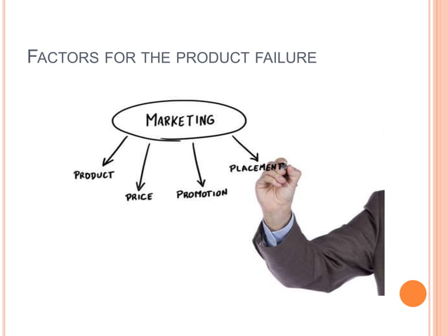 Failed products marketing - Consumer goods marketing | PPTX
