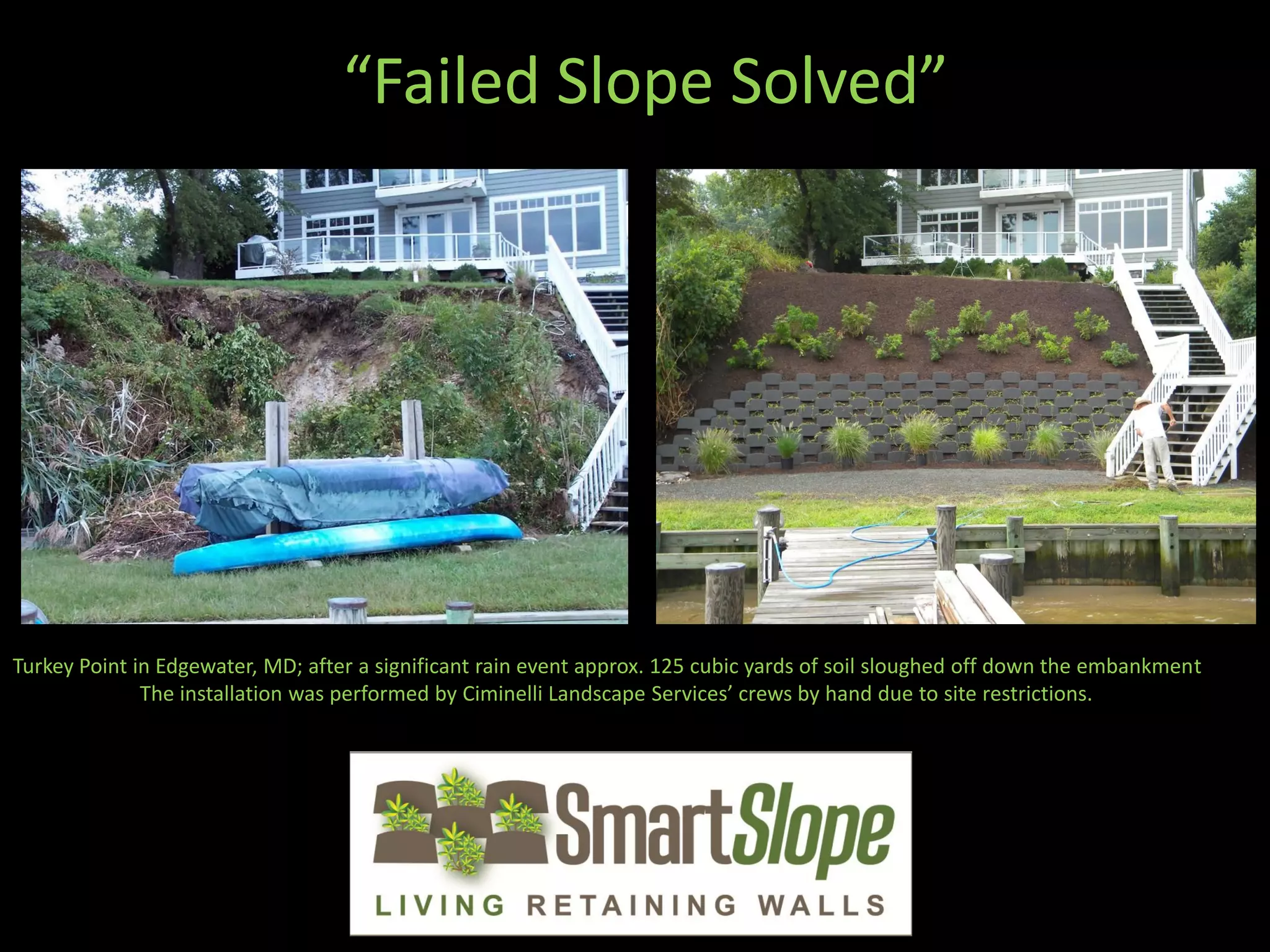 Failed Slope Solved | PPT Failed Slope Solved | PPT