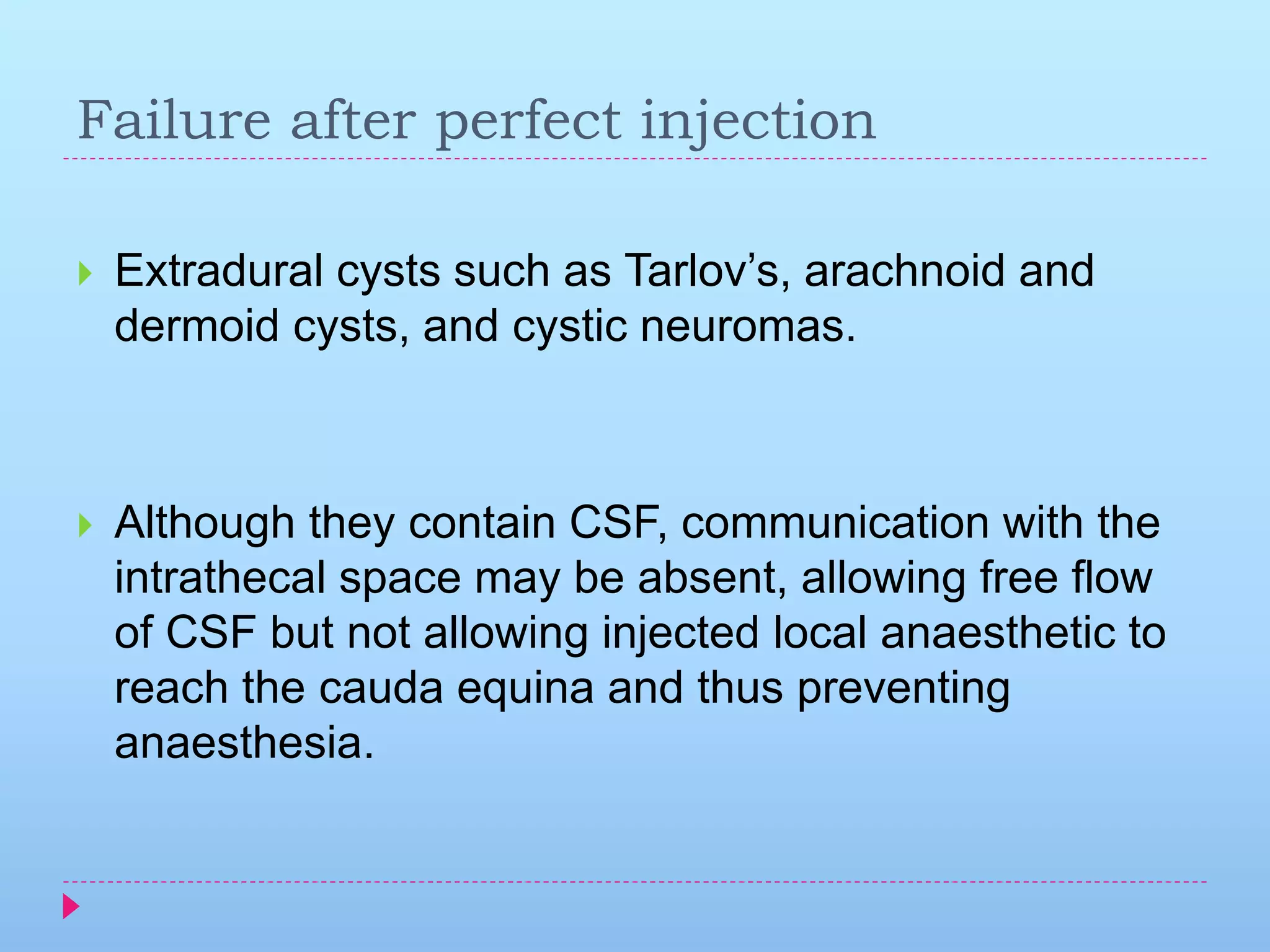 Failed spinal anaesthesia | PPTX