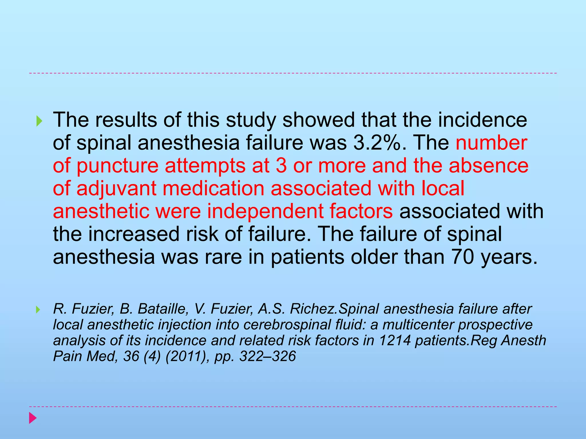 Failed spinal anaesthesia | PPTX