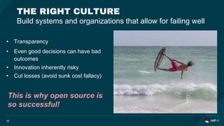 Fail Fast, Fail Often | PPT