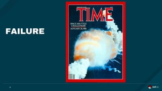 Fail Fast, Fail Often | PPT