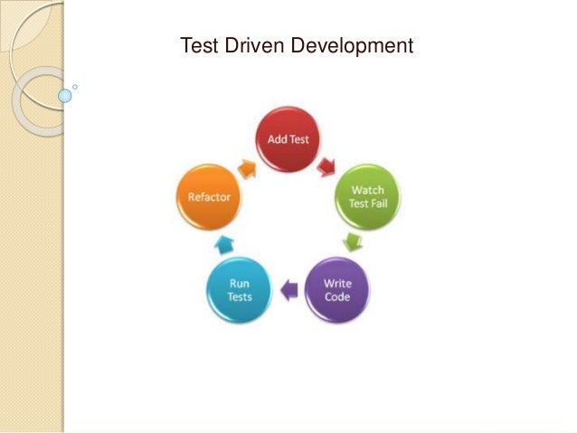 Fail Fast to be Agile - Sreedhar Dakshinamurthy