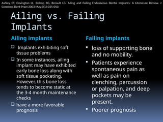 THE FAILING, AILING DENTAL IMPLANTS.pptx