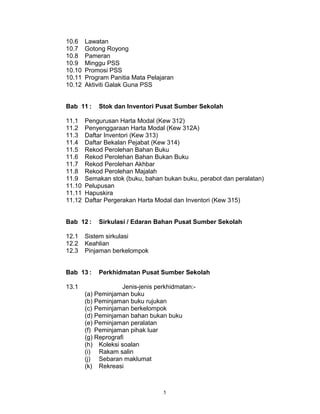 Fail kuasa pss | DOC