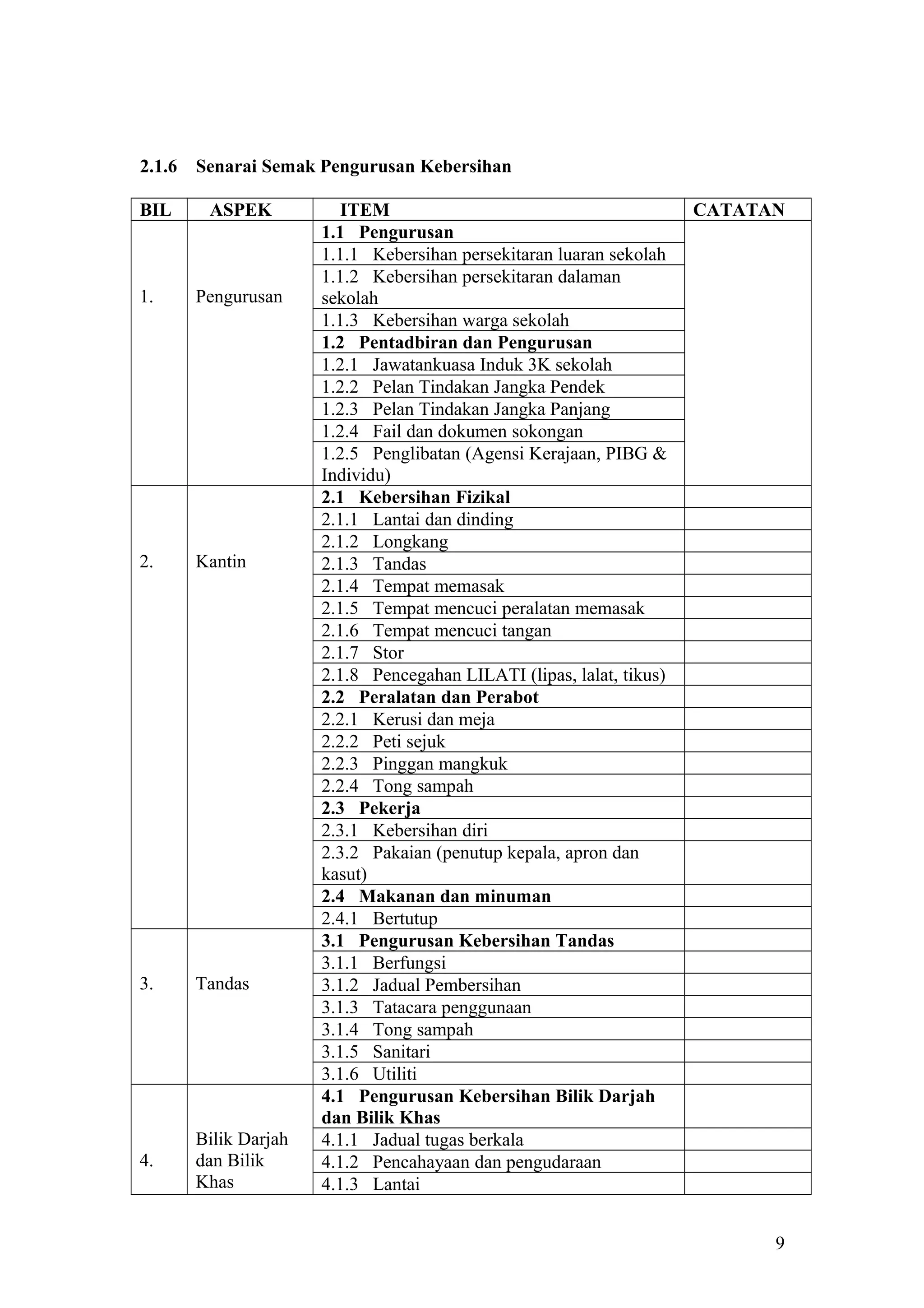 Failmeja3k(kebersihan, kesihatan dan keselamatan) terbaru | DOC