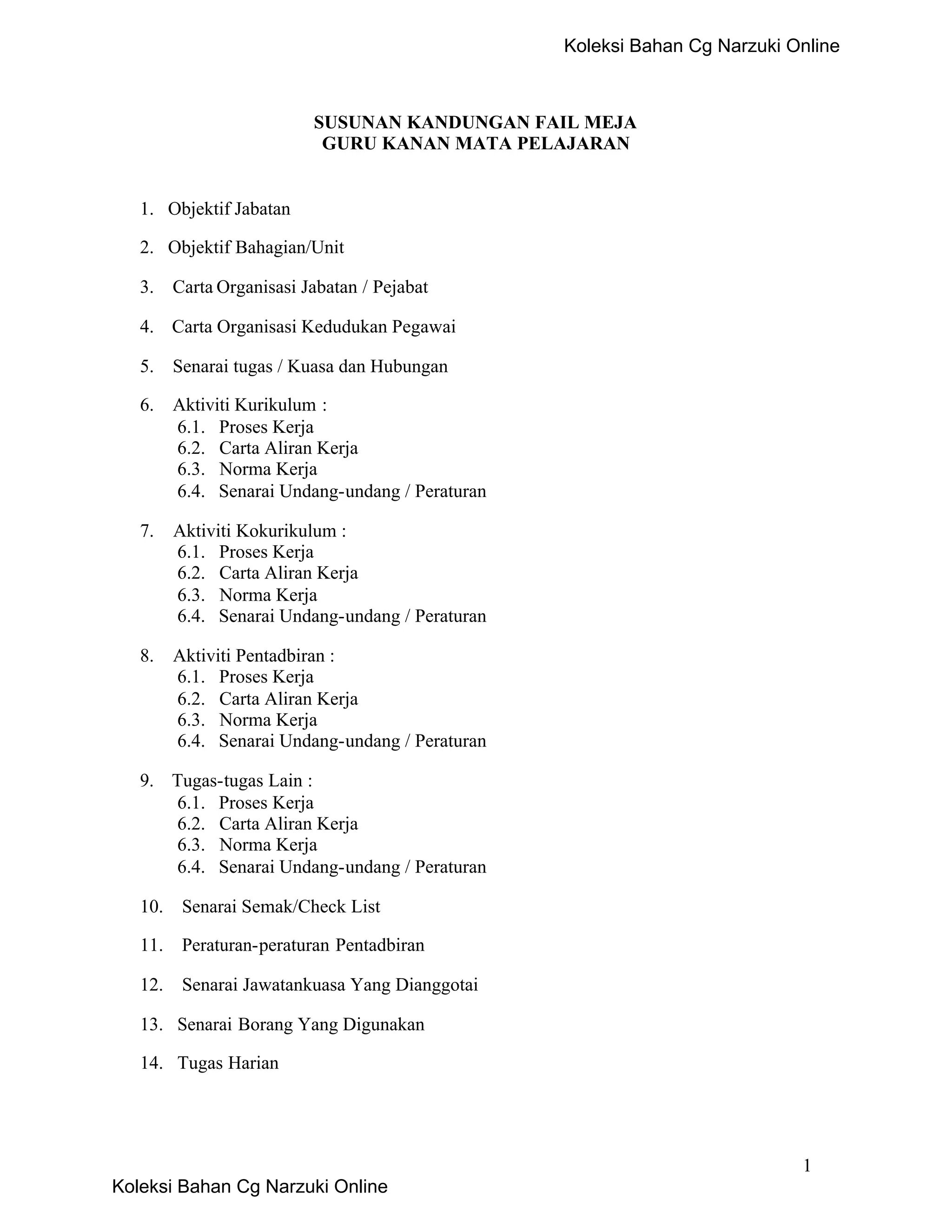 Fail Meja GKMP Tentang tugas-tugas GKMP di sekolah | PDF