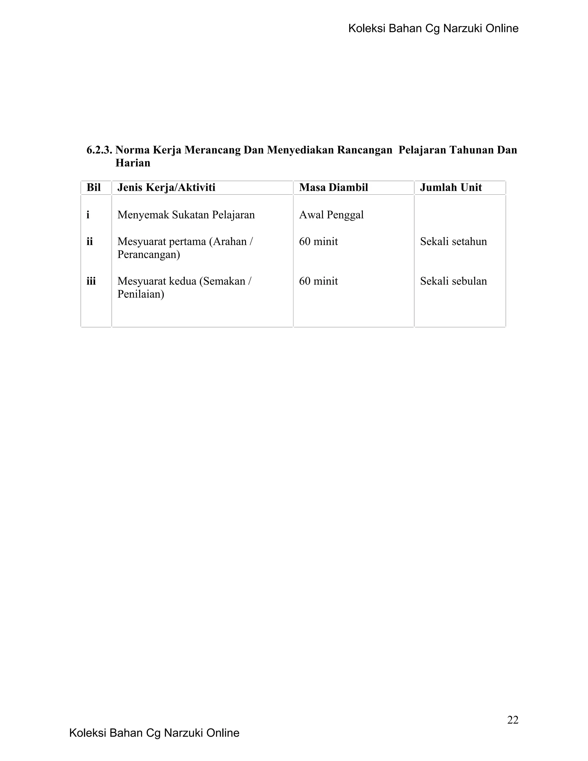 Fail Meja GKMP Tentang tugas-tugas GKMP di sekolah | PDF