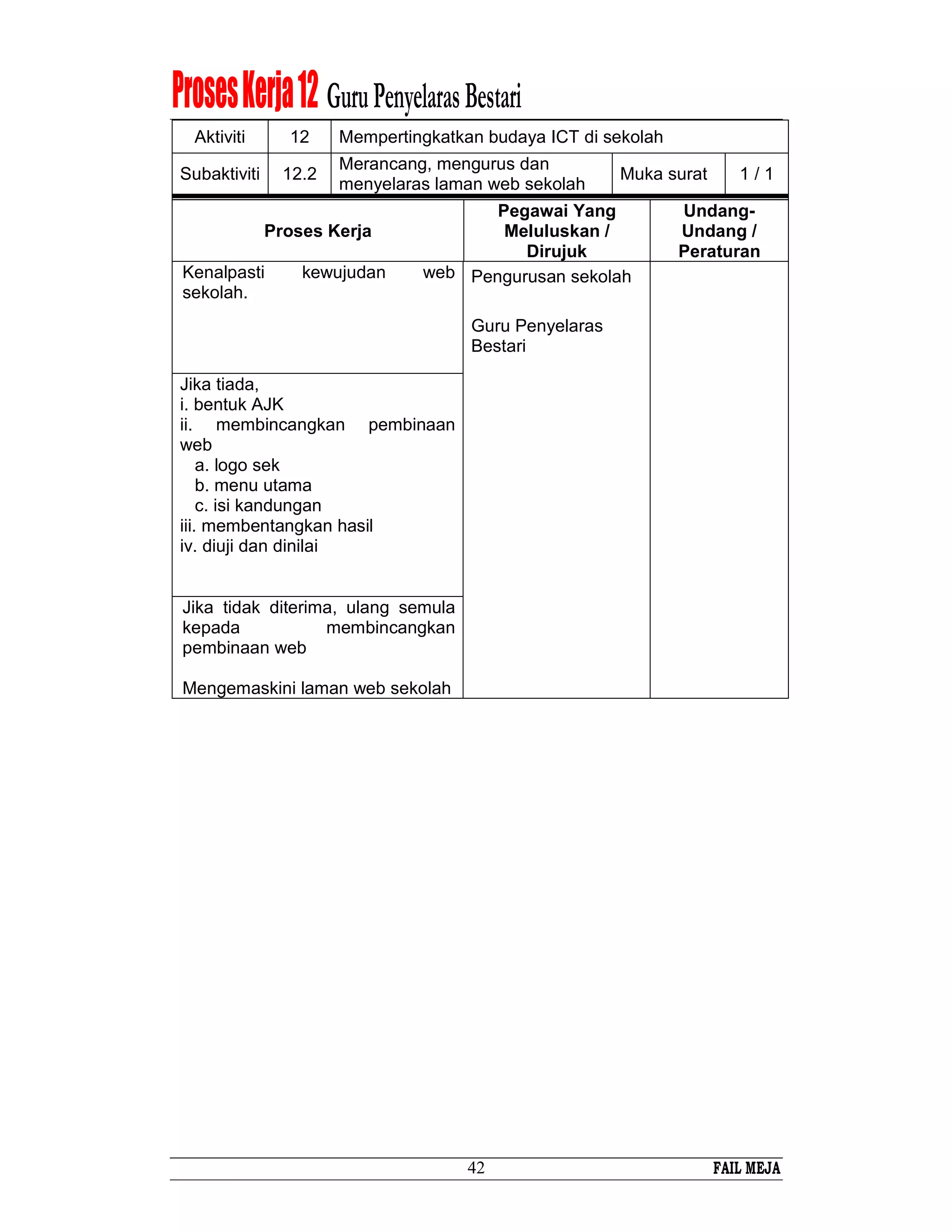 Failmeja gpbsmsj | PDF