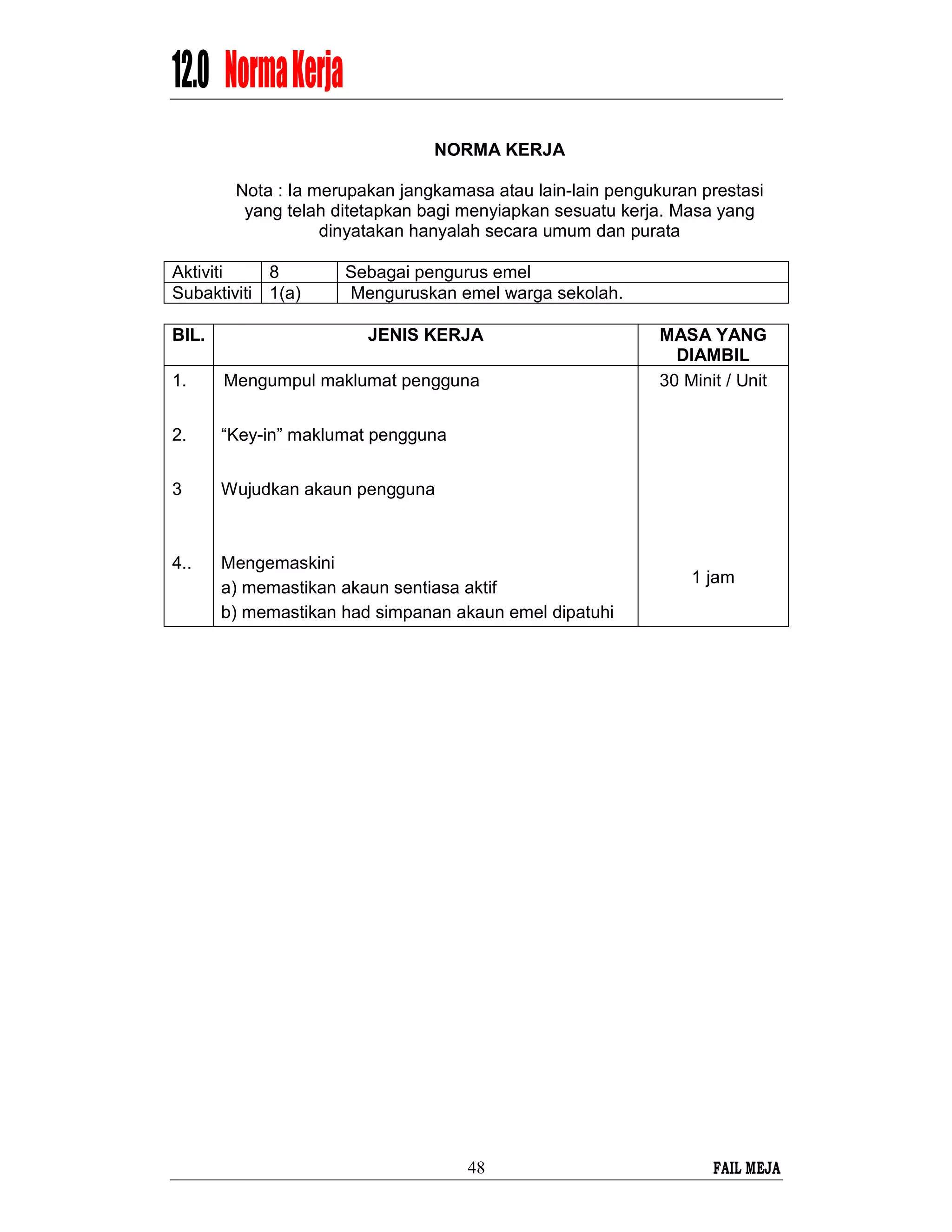 Failmeja gpbsmsj | PDF