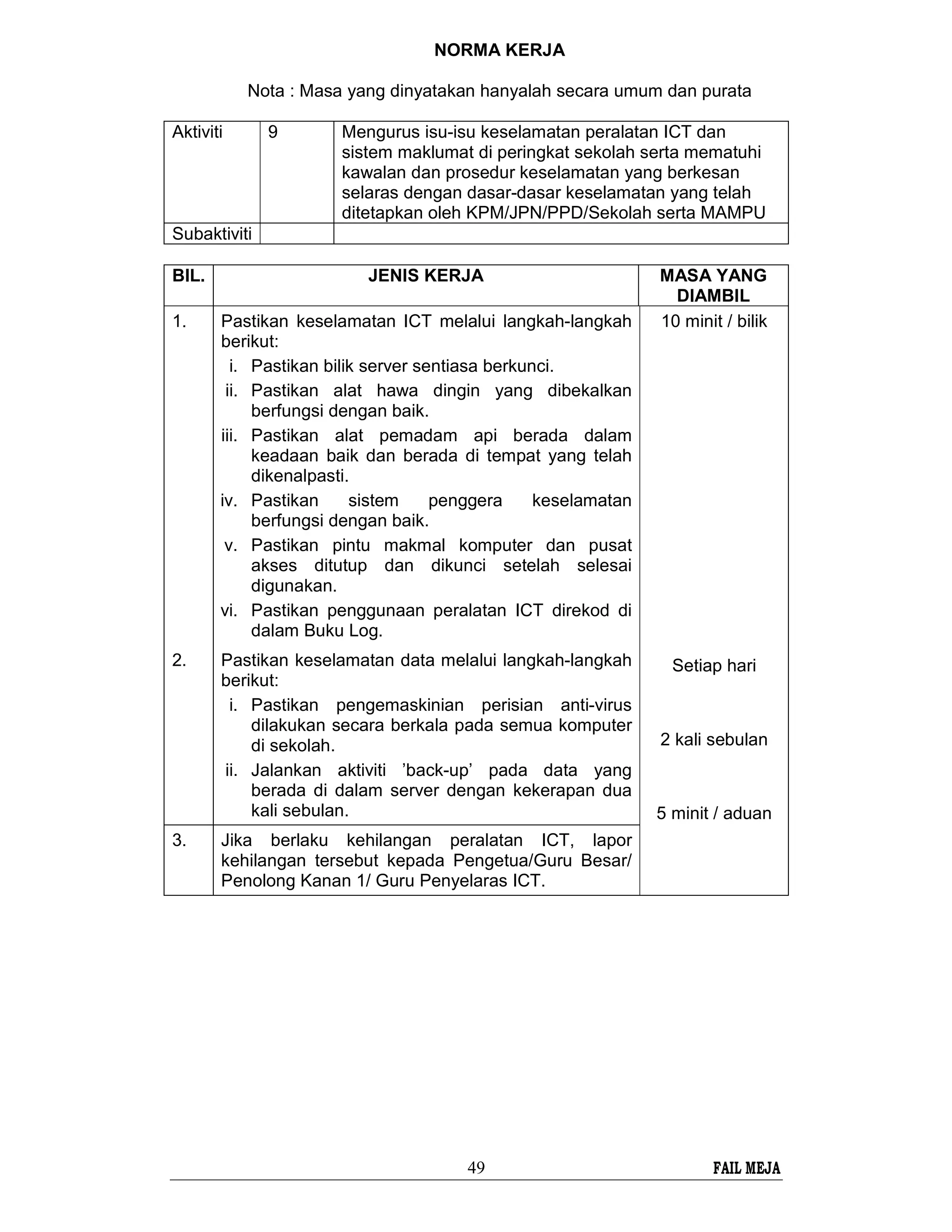 Failmeja gpbsmsj | PDF