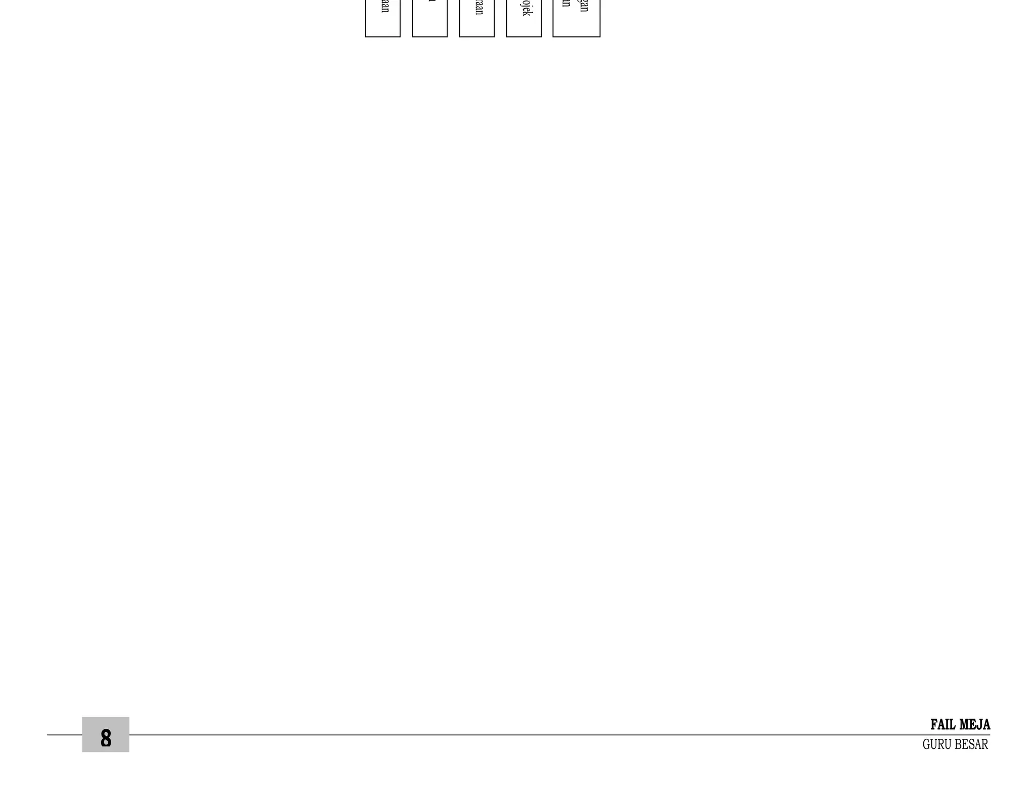 Fail meja guru besar | DOC