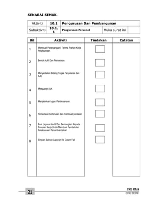 Fail meja guru besar | DOC