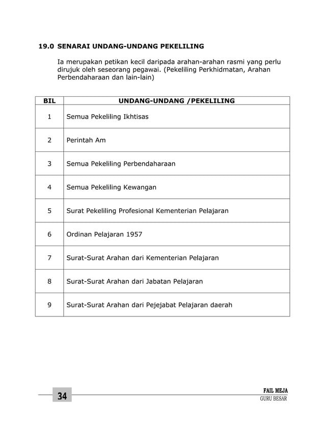 Fail meja guru besar | DOC