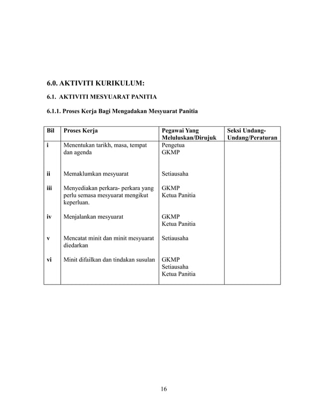 Fail meja guru kanan matapelajaran | PDF