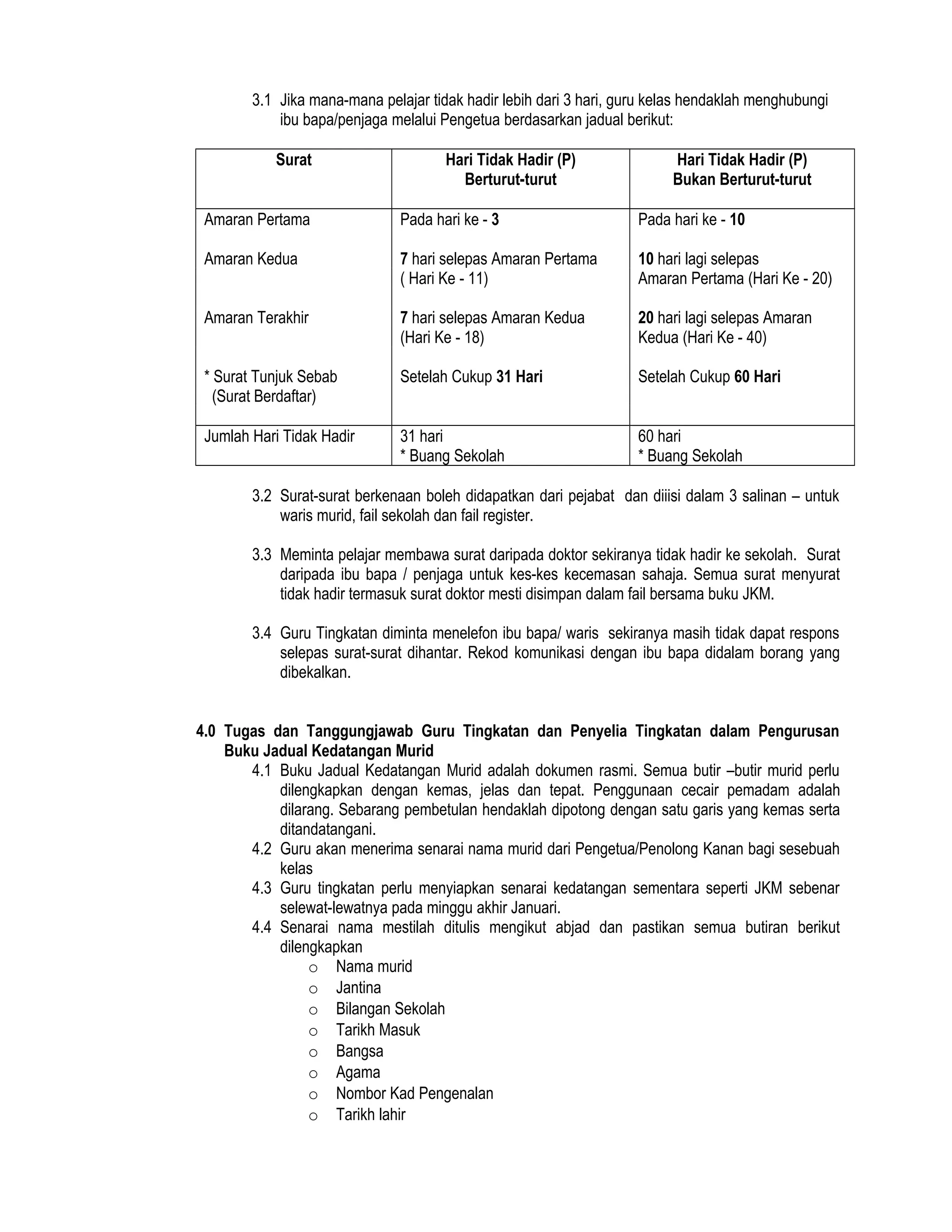 Fail meja guru_kelas | DOC