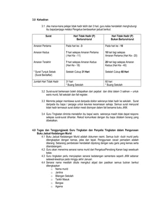 Fail Meja Guru Kelas | DOC