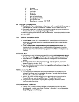 Fail meja guru kelas | PDF