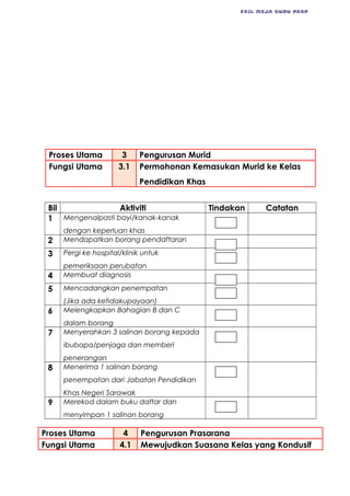 Fail meja guru pkhas | DOC