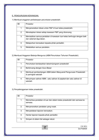 FAIL MEJA GURU PRASEKOLAH FYA.doc