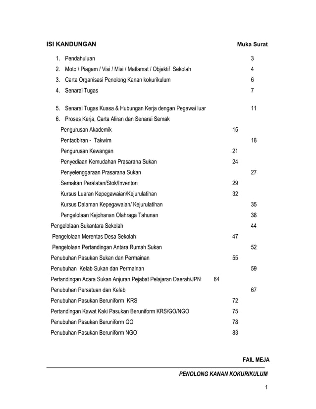 Fail meja koko | DOC
