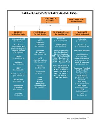 Fail meja pemulihan | PDF