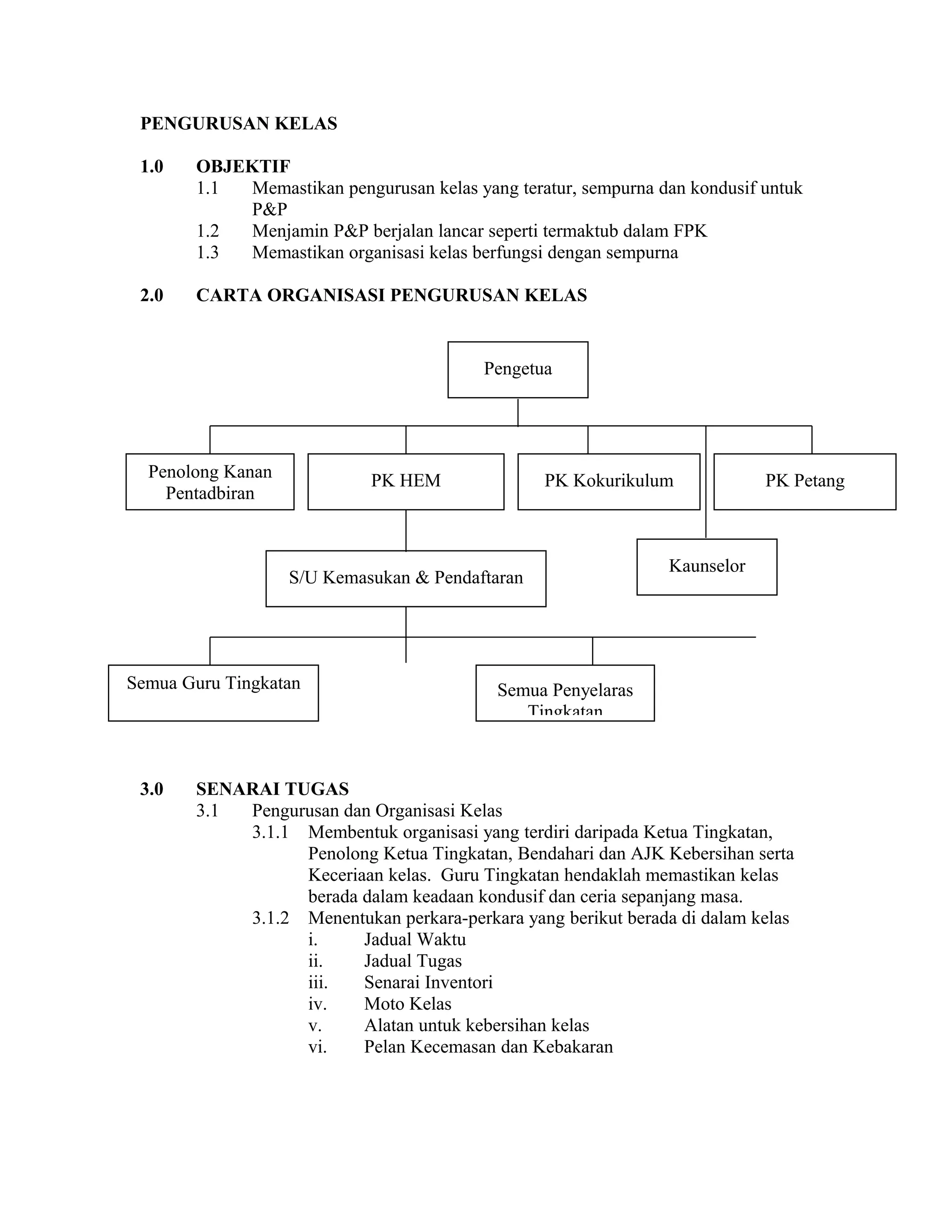 Fail meja pengurusan kelas | DOC