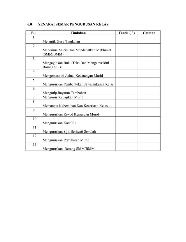 Fail meja pengurusan kelas | DOC