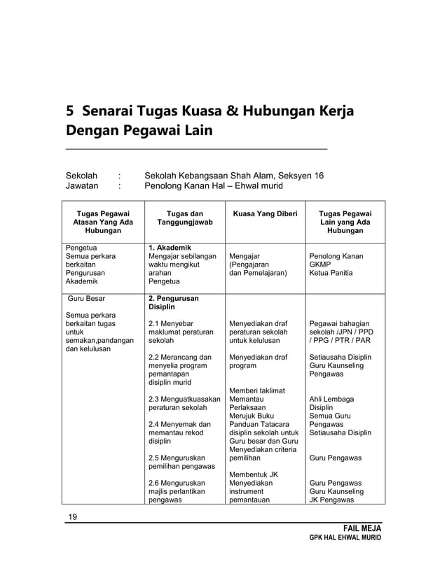 FAIL MEJA PK HEM.doc