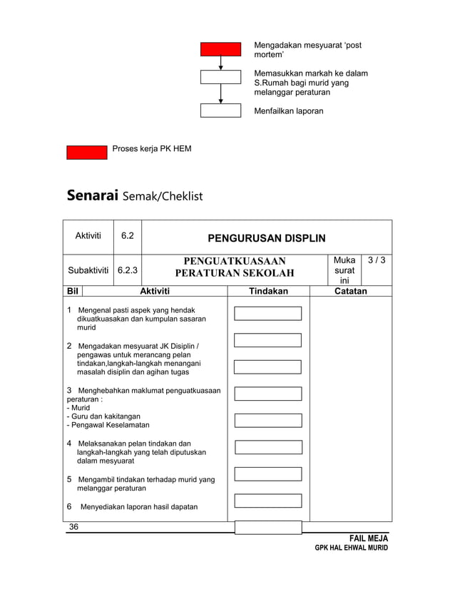 FAIL MEJA PK HEM.doc