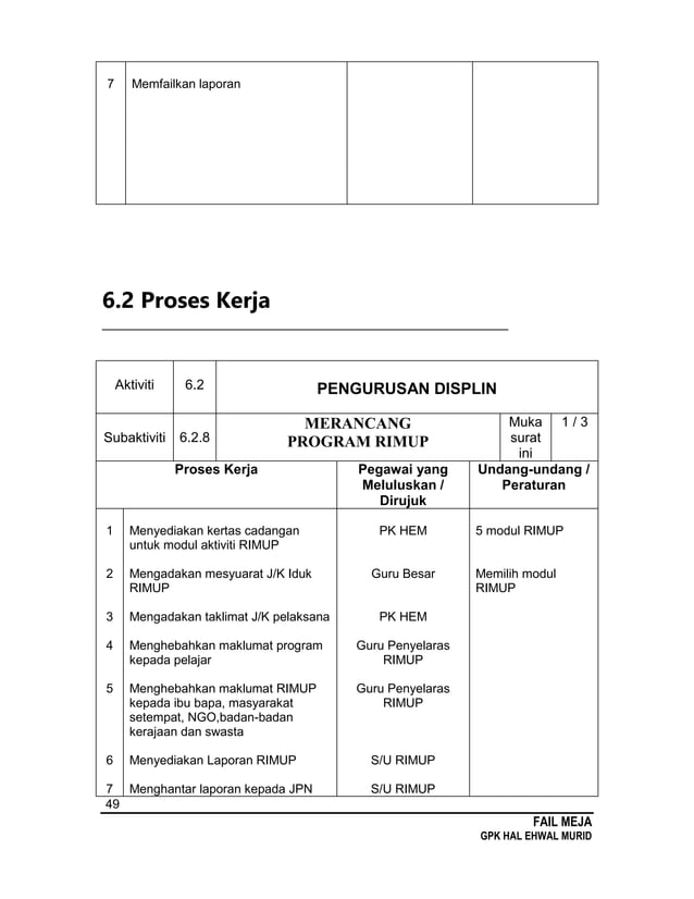FAIL MEJA PK HEM.doc