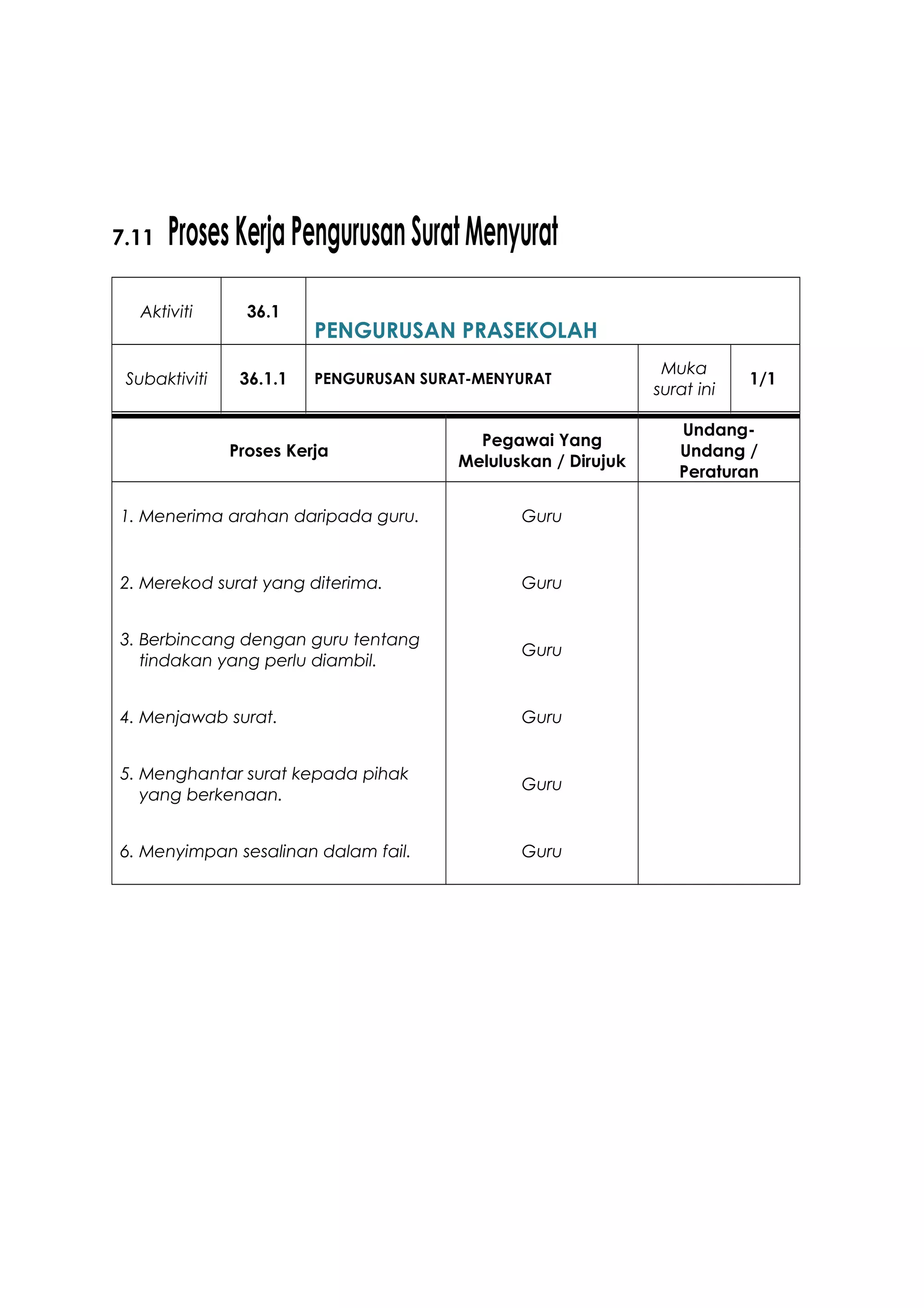 FAIL MEJA PPM PRASEKOLAH 2014 | DOC