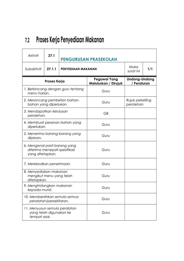 FAIL MEJA PPM PRASEKOLAH 2014 | DOC
