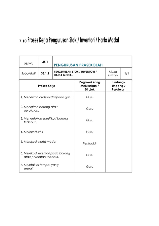 FAIL MEJA PPM PRASEKOLAH 2014 | DOC