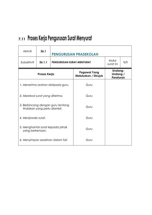 FAIL MEJA PPM PRASEKOLAH 2014 | DOC