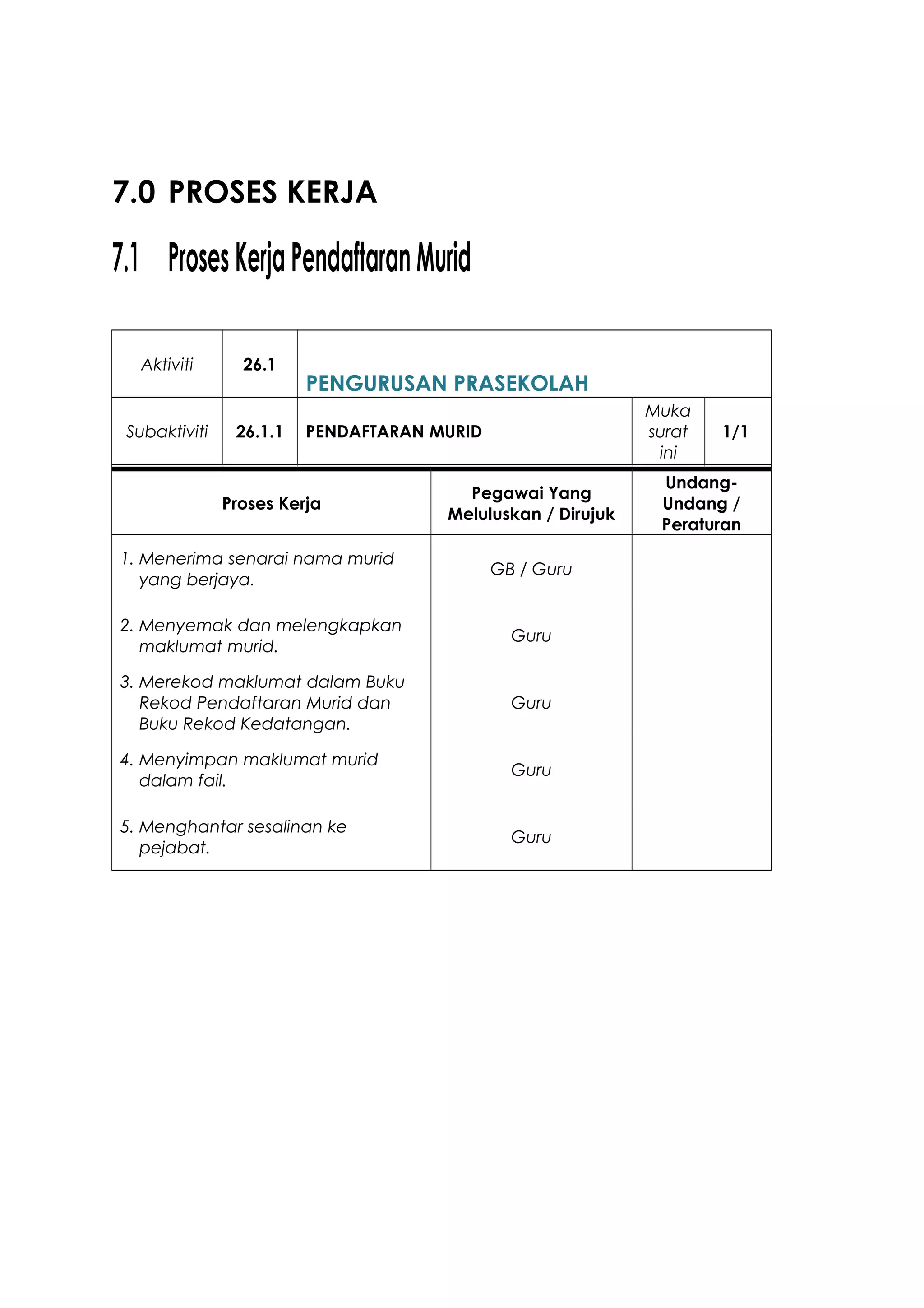 FAIL MEJA PPM PRASEKOLAH 2016 | DOC
