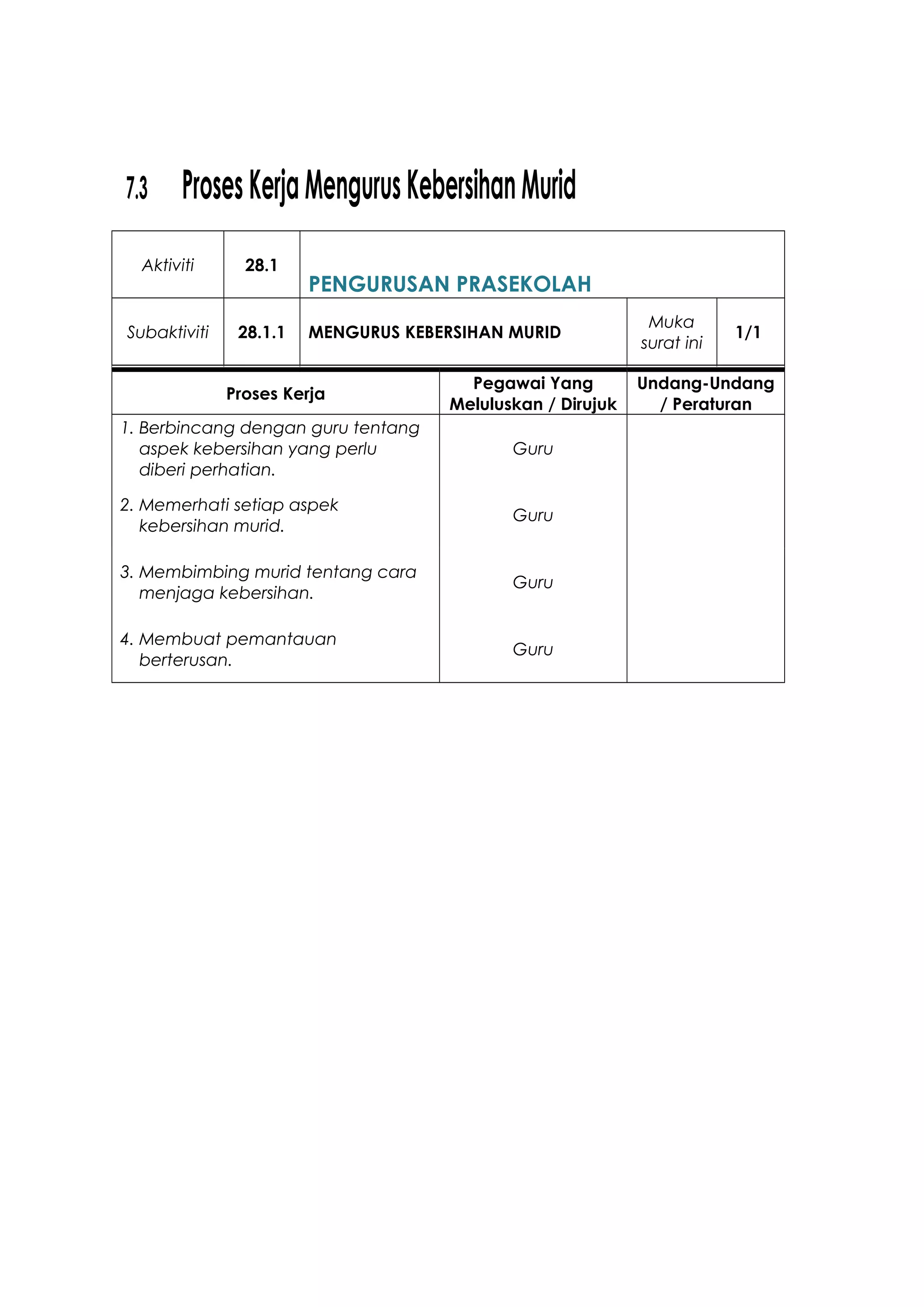 FAIL MEJA PPM PRASEKOLAH 2016 | DOC