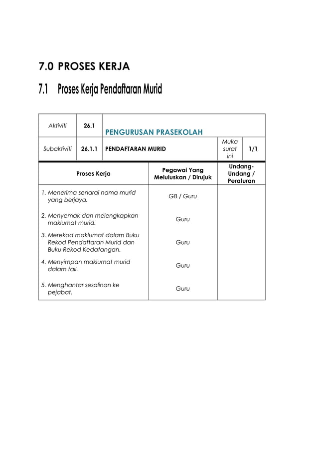 FAIL MEJA PPM PRASEKOLAH 2016 | DOC
