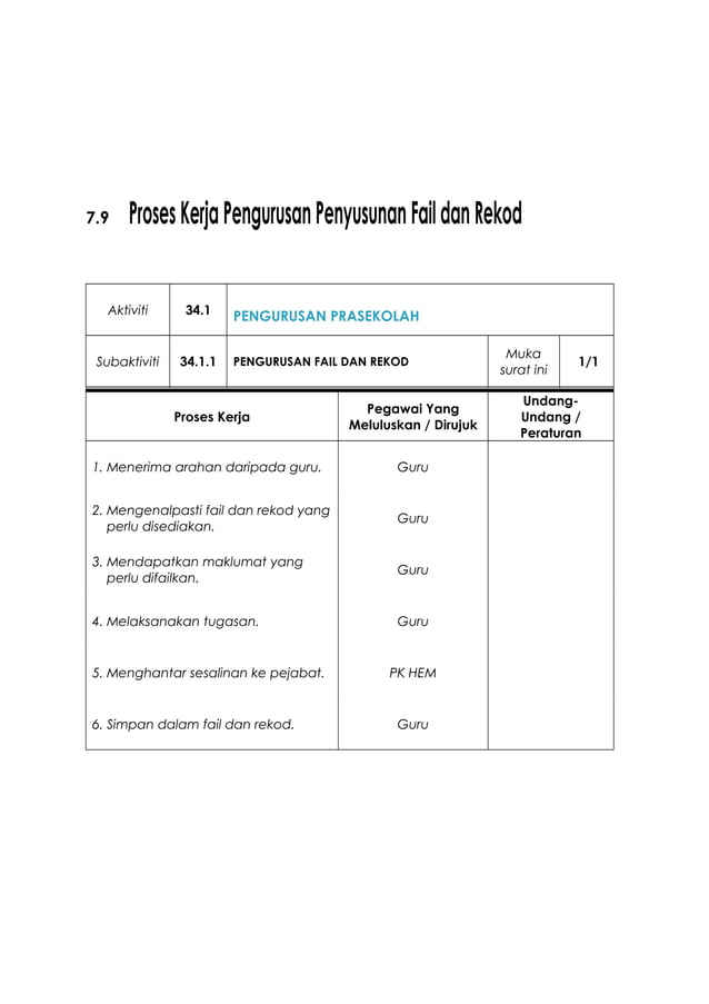 FAIL MEJA PPM PRASEKOLAH 2016 | DOC