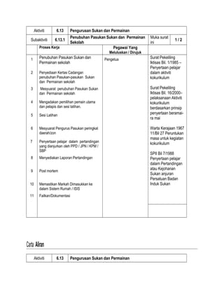 Fail meja su sukan | DOC