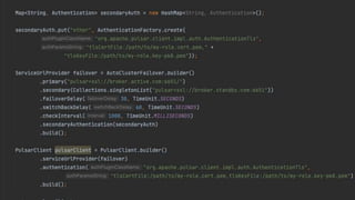 Failover-Apachecon-Asia-2022.pptx