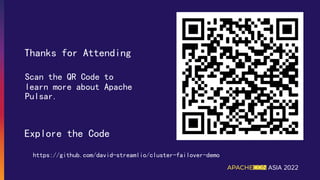 Failover-Apachecon-Asia-2022.pptx