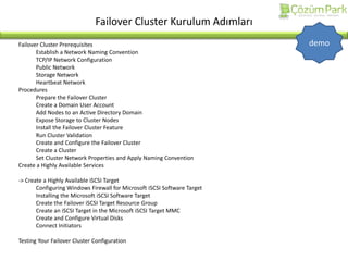 Webcast - Failover Cluster Architecture | PPTX