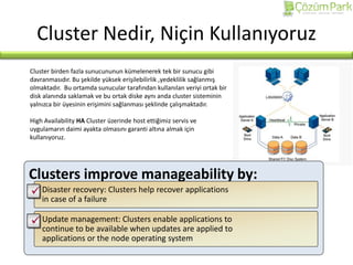 Webcast - Failover Cluster Architecture | PPTX