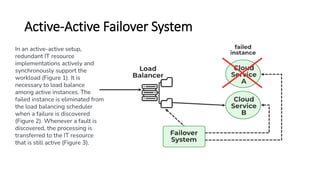 Failover System in Cloud Computing System | PDF