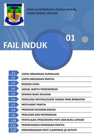 FAIL PANITIA 2022.pptx
