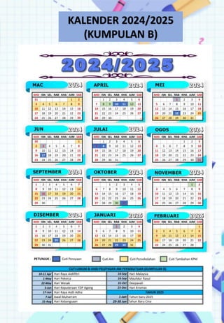 Fail Pengurusan Kelas Sesi Akademik 2024-2025-By Cikgu Mu_113743.pptx