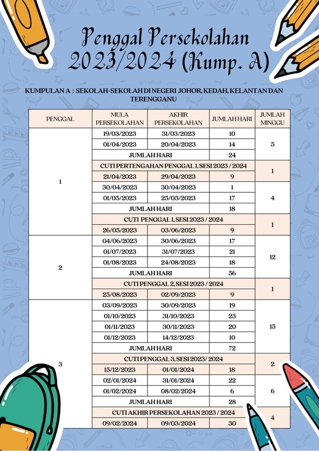 Fail Rekod PdPC 2023_2024 PDF.pdf