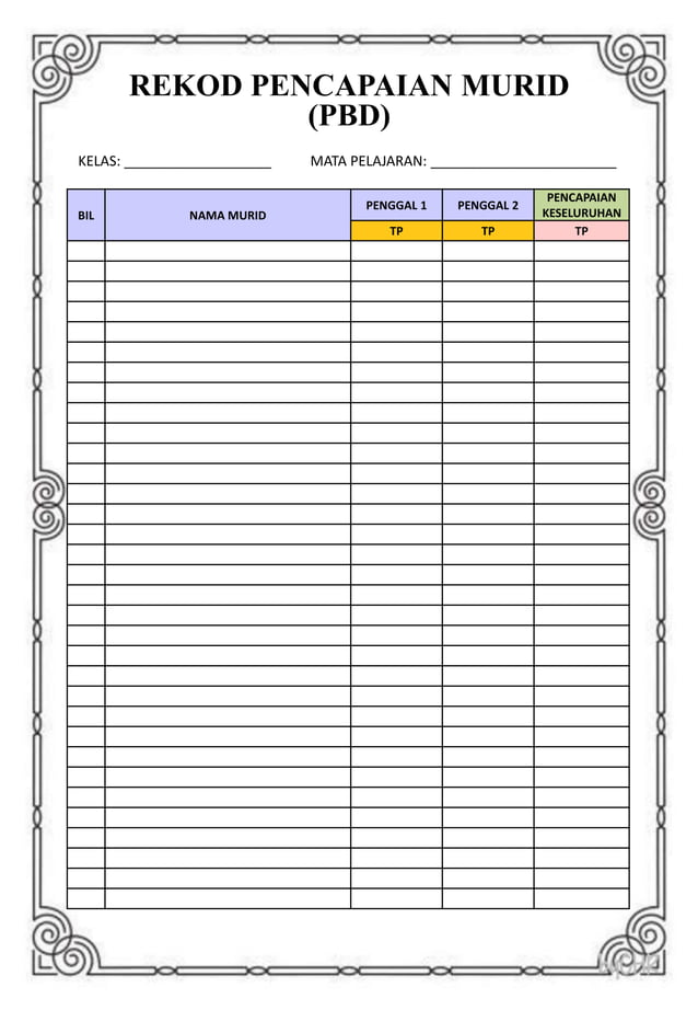 FAIL REKOD PENGAJARAN.pptx fail rekod pengajaran | PDF