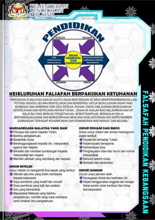 FAIL REKOD PERSEDIAAN MENGAJAR | PDF
